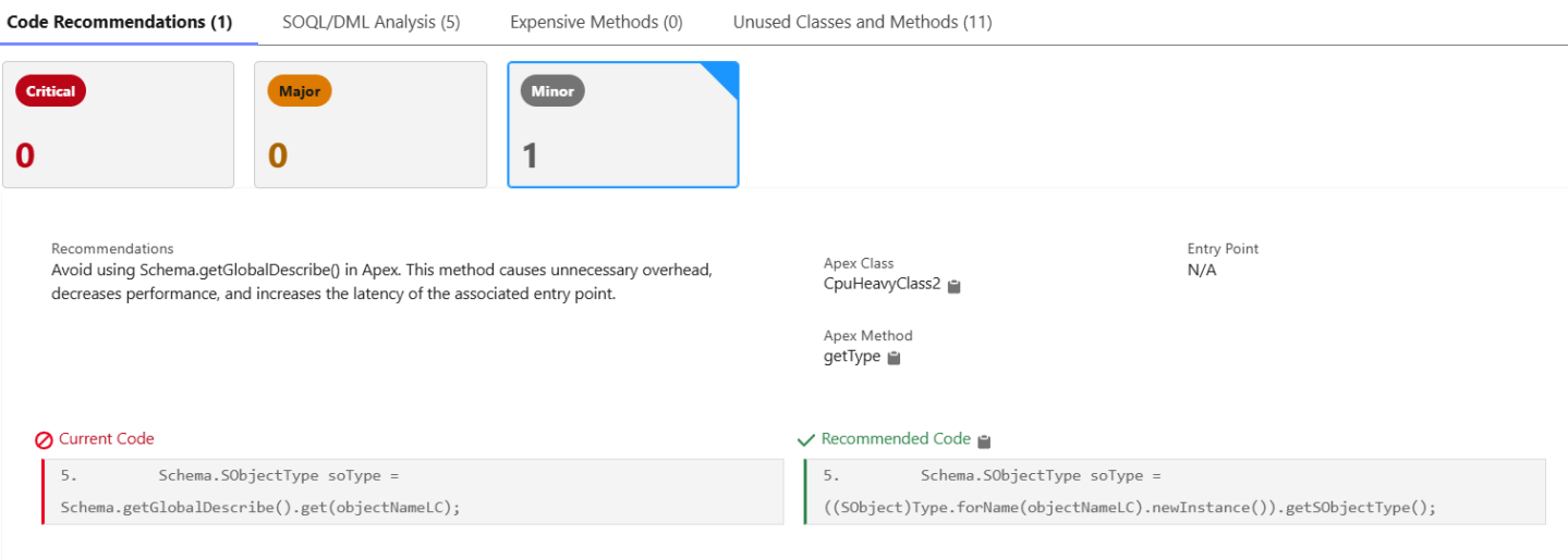 ApexGuru – Boost Salesforce Code Quality – Cloud With Abhi | Salesforce Tips, Code & Career
